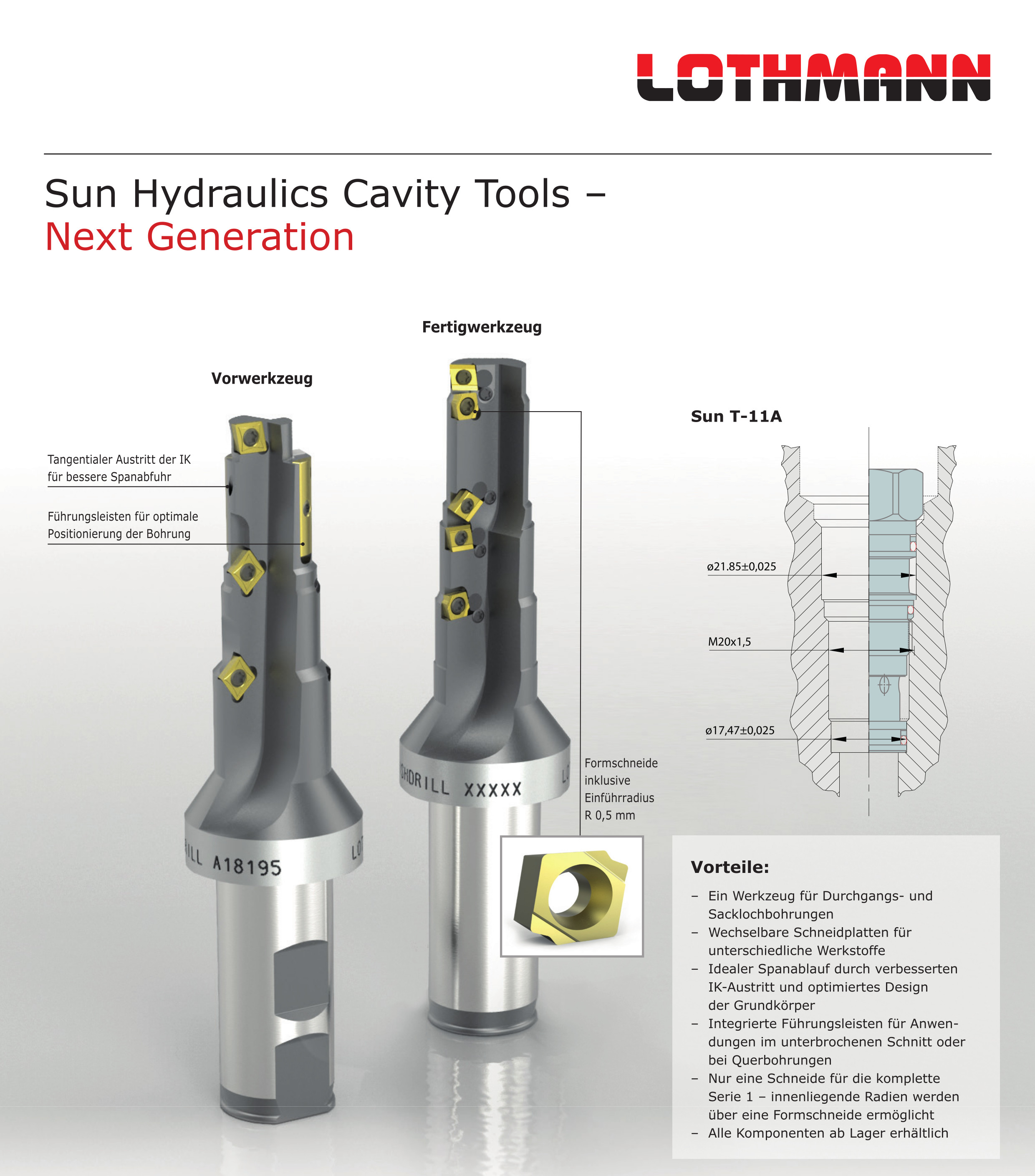 Industriewerkzeuge nach Maß aus Ludwigburg | Aktuelles